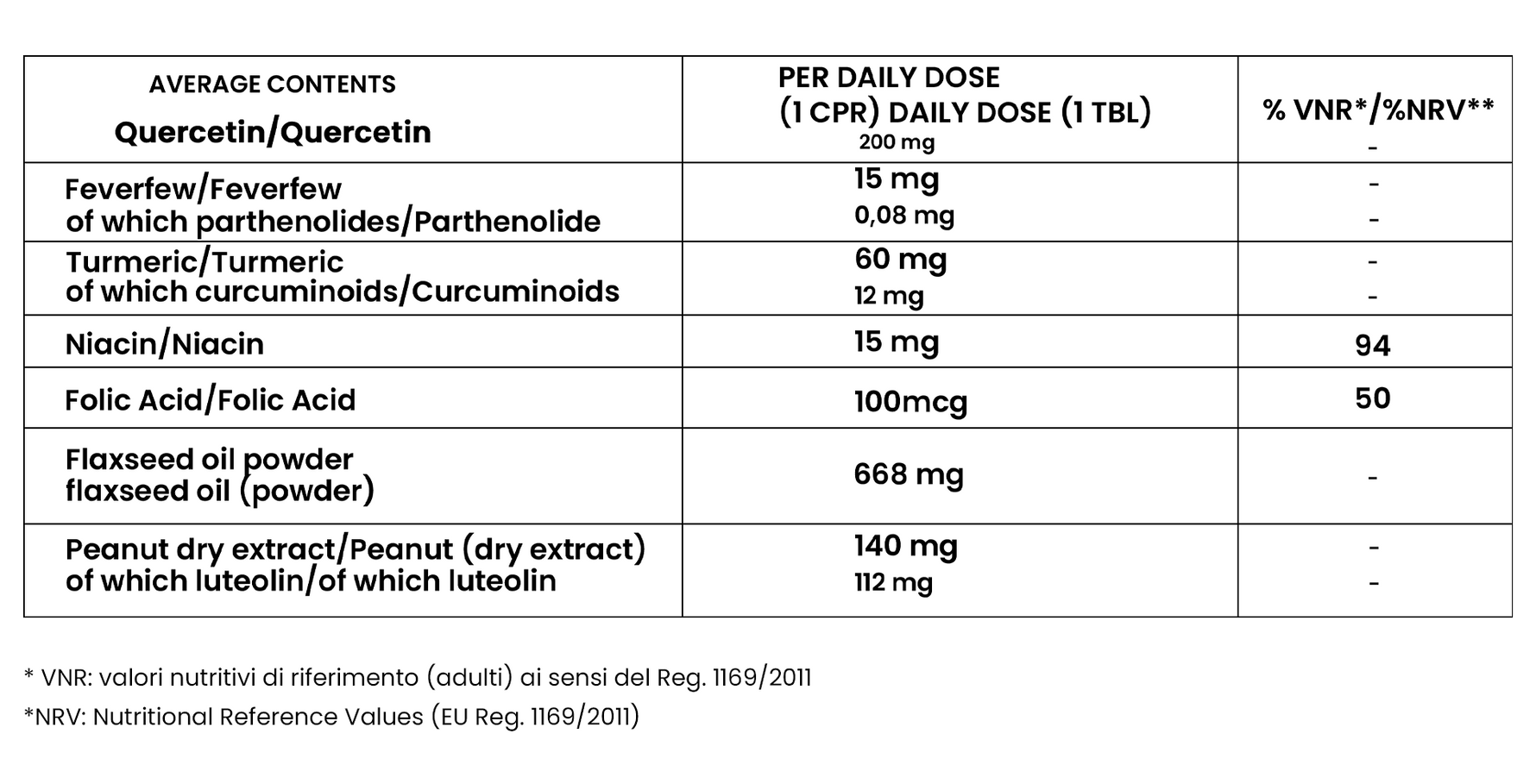 Endo Plus Pro Capsule - Innovazione nell'Endoscopia